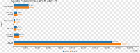 Web Page Web Analytics Computer Program Operating Systems Computer