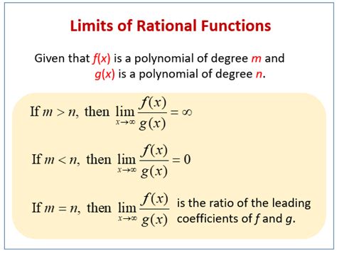 Limits Of Rational Functions Examples Solutions Videos Worksheets