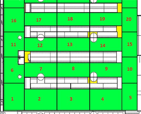 Section Of The Grid Representation Of The Retail Environment Download Scientific Diagram