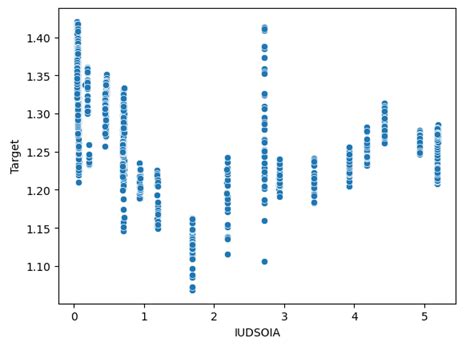文章 在市场中获得优势 文章，程序库评论 Mql5 算法交易论坛