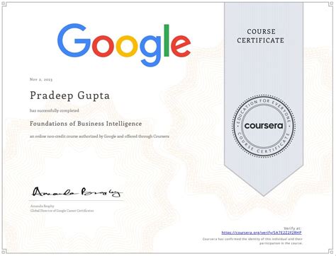 Pradeep Gupta On Linkedin Im Happy To Share That Ive Obtained A New Certification