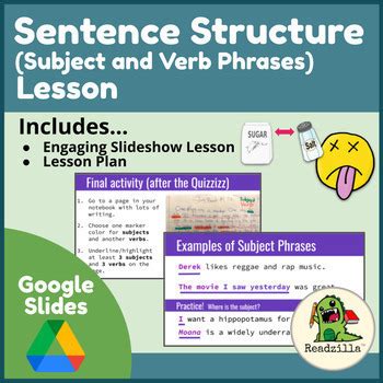 Subject Verb Phrases Lesson What Is A Sentence And Sentence Structure