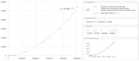 Delphi High Performance Packt