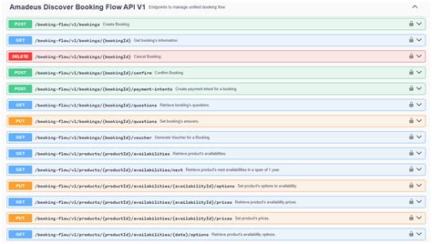 Learn By Example Swagger Ui Quick Connect 10 Documentation