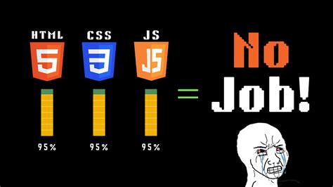 Stop Wasting Your Time Mastering Html Css And Javascript By Codewithmasood Medium