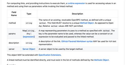 Link Object Should Have Summary And Name Issue 127 Open Rpc Spec