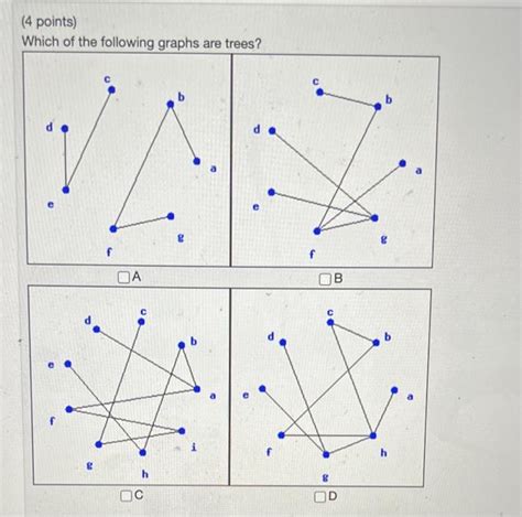 Solved 4 Points Chegg Com