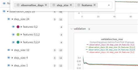 Grouping With Multiple Fields For Parallel Coordinates And Run Comparer Not Working Wandb Help
