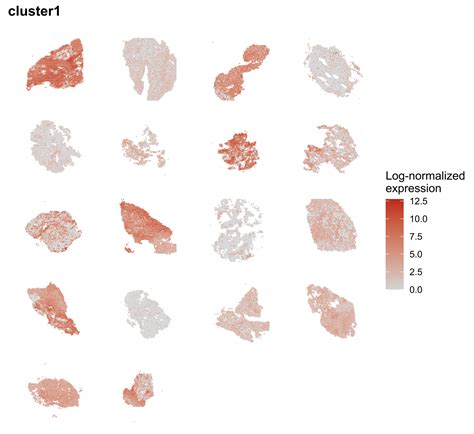 plot expression per sample · issue 95 · edward130603 bayesspace · github