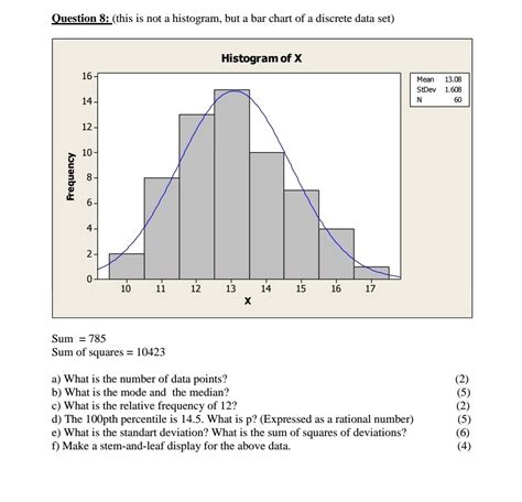 Histogram Vs Bar Graph Examples Free Table Bar Chart Images