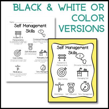IB PYP ATL Skills Reference Sheet Parent Guide Cheat Sheet TpT