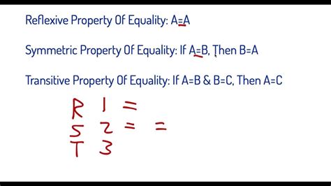 Reflexive Symmetric And Transitive Properties Of Equality With Easy