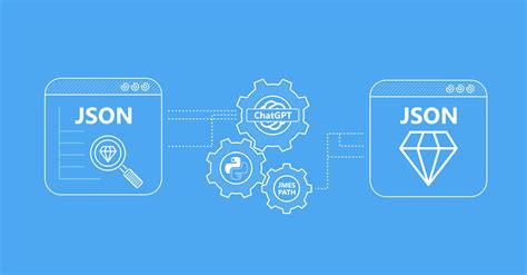 Json Parsing Made Easy With Chatgpt In Web Scraping