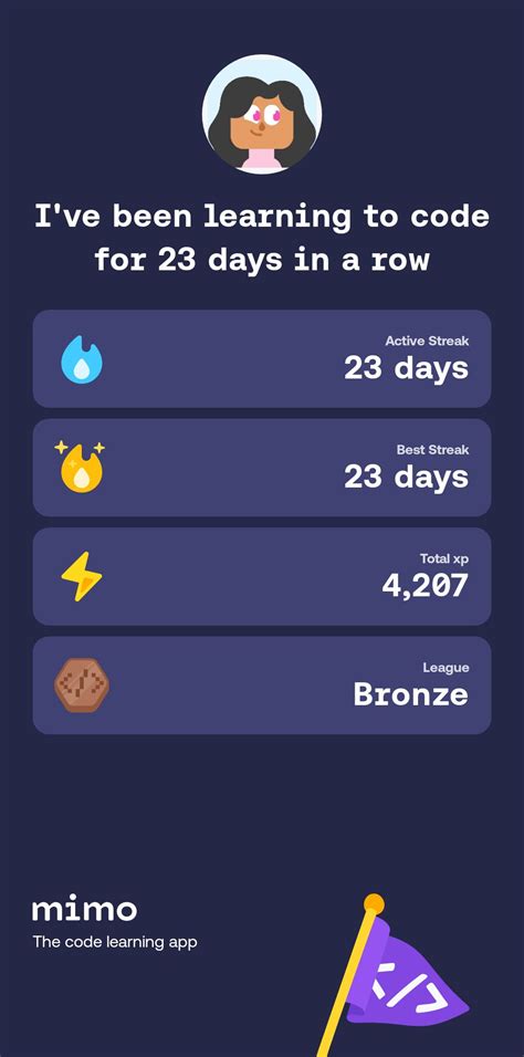 Manjiri Pawar On Linkedin Typescript Codingjourney Learningeveryday Codecraft Mimoapp