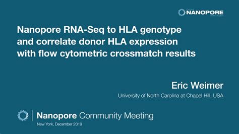 Nanopore Rna Seq To Hla Genotype And Correlate Donor Hla Expression With Flow Cytometric