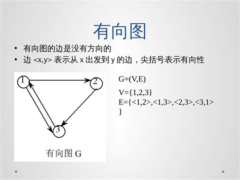 深度优先搜索与广度优先搜索