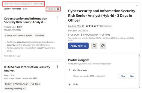 Average Cissp Salary In 2025 All Locations
