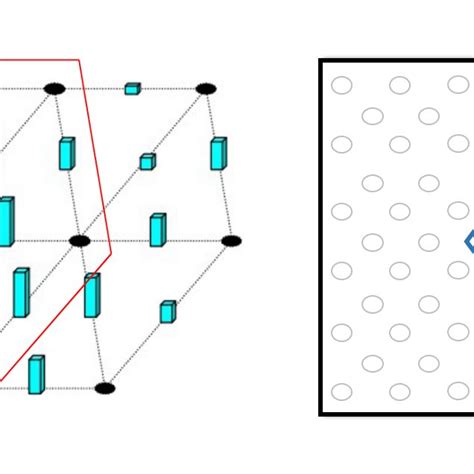 Hexagonal Neighborhood Topology Right Side The Winner And Its