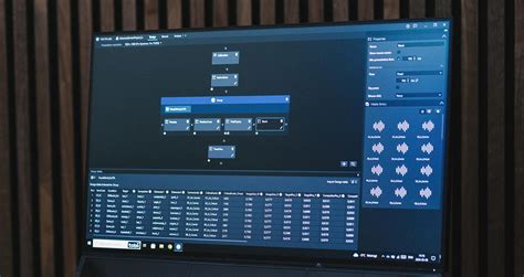 Tobii Pro Lab SDS Associates