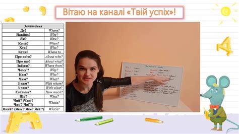 Питальні слова в англійській та українській мовах Youtube