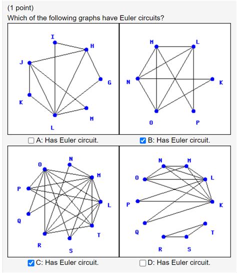 Solved Which Of The Following Graphs Have Euler Circuits A