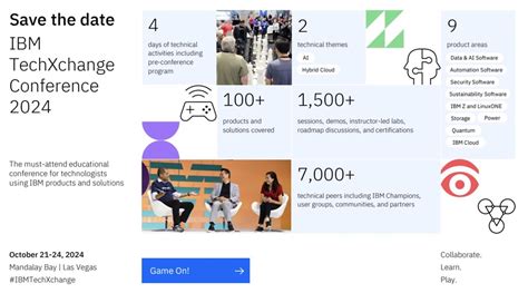 IBM TechXchange Conference Events