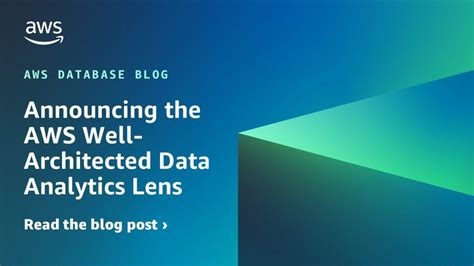 slava gorlov on linkedin announcing the aws well architected data