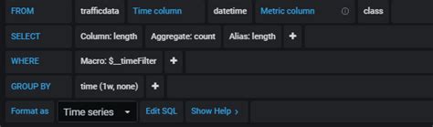 X Axis To Show Week Only Configuration Grafana Labs Community Forums