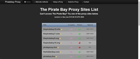 Piratebay Proxy 2025 List Catina Jaynell
