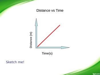 Physics Linear Motion Graphs By J Grey TPT
