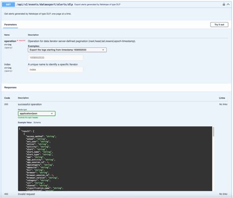 Rest Api V2 Overview Netskope Knowledge Portal