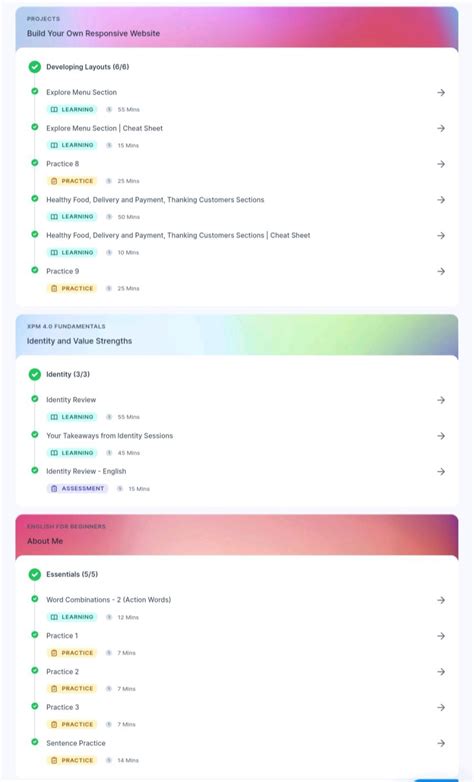 Jahnavi Boga On Linkedin Day18 Nxtwave Ccbp Nxtwaveccbp