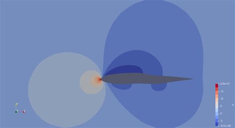 Filepressurecontours 5png Cornell University Computational