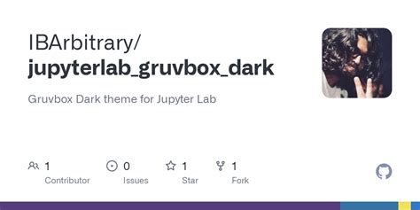 Github Ibarbitrary Jupyterlab Gruvbox Dark Gruvbox Dark Theme For