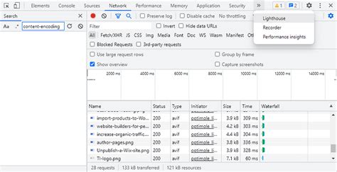 Pagespeed Insights Vs Lighthouse Which Is Better For Tracking