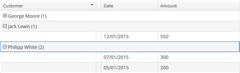 Cuba Platform Developers Manual