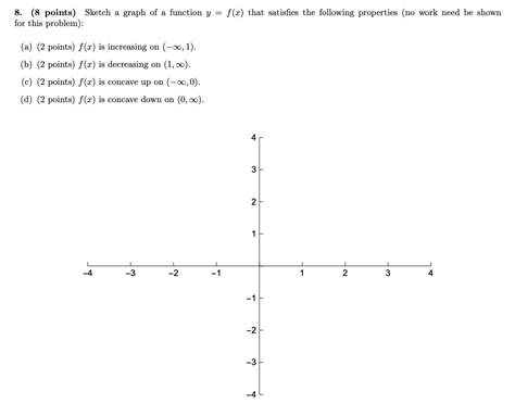 Solved 8 8 Points Sketch A Graph Of A Function Y Fx
