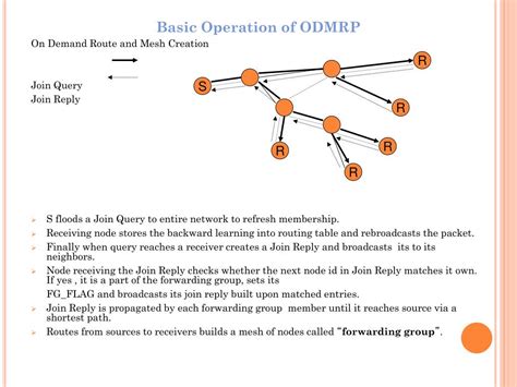 Ppt On Demand Multicast Routing Protocol Odmrp Powerpoint Presentation Id 5109039