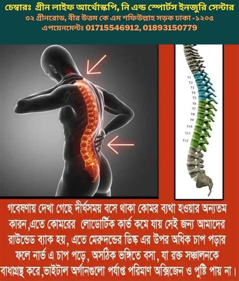 ডাঃ চৌধুরী ইকবাল মাহমুদ Arthroscopic Knee Surgeon In Bangladesh Dr Chowdhury Iqbal Mahmud
