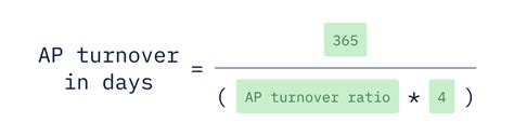 Understanding The Ap Turnover Ratio In Saas