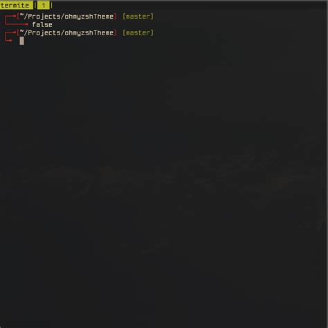 External Themes Dimensi N Oh My Zsh GitHub Wiki