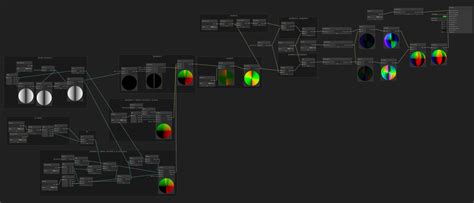 How To Calculate Shader Graph Normals Game Dev Bill