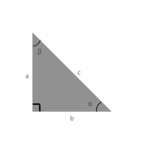 Triangle Hypotenuse Calculator Formula And Examples