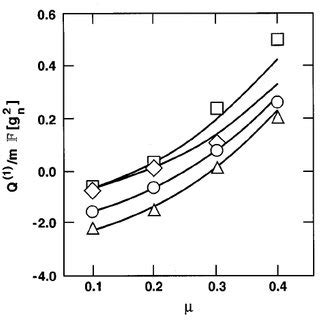 Dimensionless Flux Of Fluctuation Energy Versus Friction In The Small Download Scientific