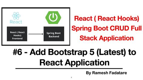 React Hooks Spring Boot Crud Full Stack App 6 Add Bootstrap 5 Latest Css To React App