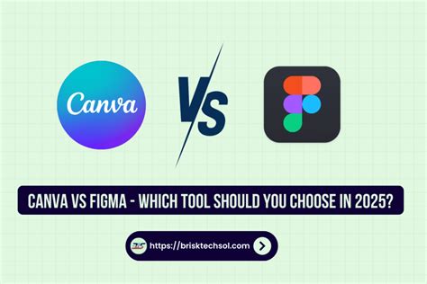 Canva Vs Figma Which Tool Should You Choose In 2025