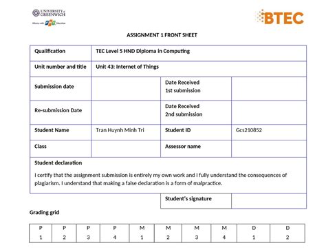 tran huynh minh tri asm1 assignment 1 front sheet qualification tec