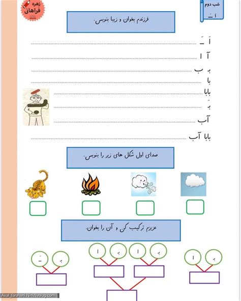 کاربرگ های هدفمند برای نشانه ی اَ آموزش سرای هوشمند
