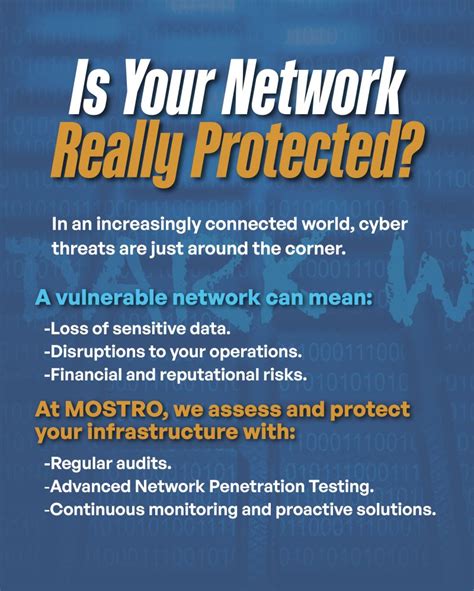 Mostro Technology On Linkedin Cybersecurity Networkprotection Pentesting
