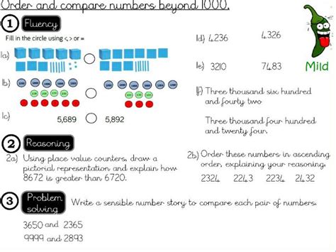Place Value Order And Compare Numbers Beyond 1000 Teaching Worksheets Library